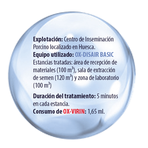 No todo vale frente a Peste Porcina Africana, PRRS y otras patologías ...